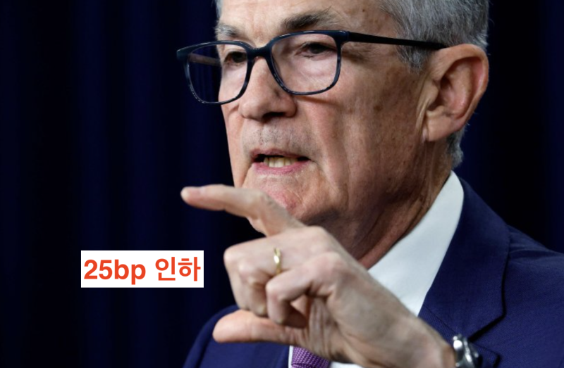 유동성이랑 주식이랑 무슨 상관이에요? 3편: 이번 FOMC에서는 25bp 인하할 것 같은데!