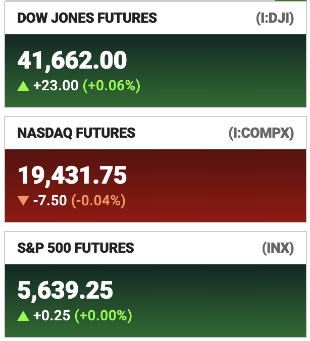 2024.09.18 (월) 월스트리트 투데이 - 올해 가장 중요한 경제 이벤트가 될 FOMC 오늘 새벽 발표예정