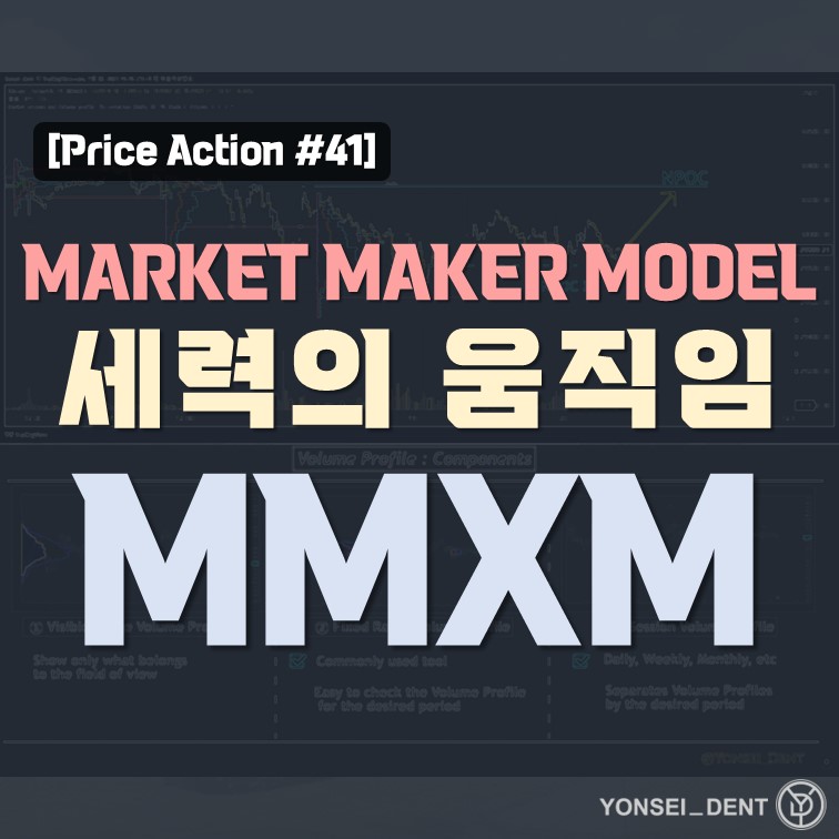 [Price Action #42] 세력의 움직임을 그려내는 MMXM