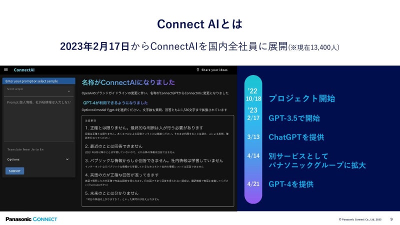 파나소닉 커넥트(Panasonic Connect)는 어떻게 사내 챗GPT 를 성공적으로 도입했나? - DX기반 AI ...