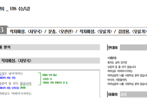 [EBS][2025학년도]수능특강_고전시_작자미상, / 문충, / 작자미상, / 김상용,