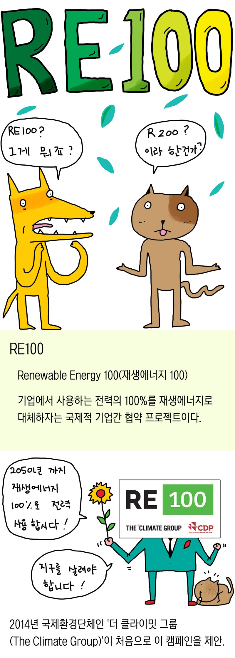 알이백 모르면 어때? RE100 알면 더 좋다. 알아보자 RE100