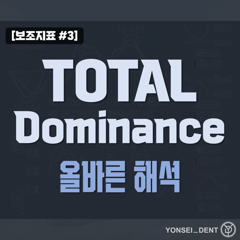 [보조지표 #3] TOTAL & DOMINANCE : 올바른 해석
