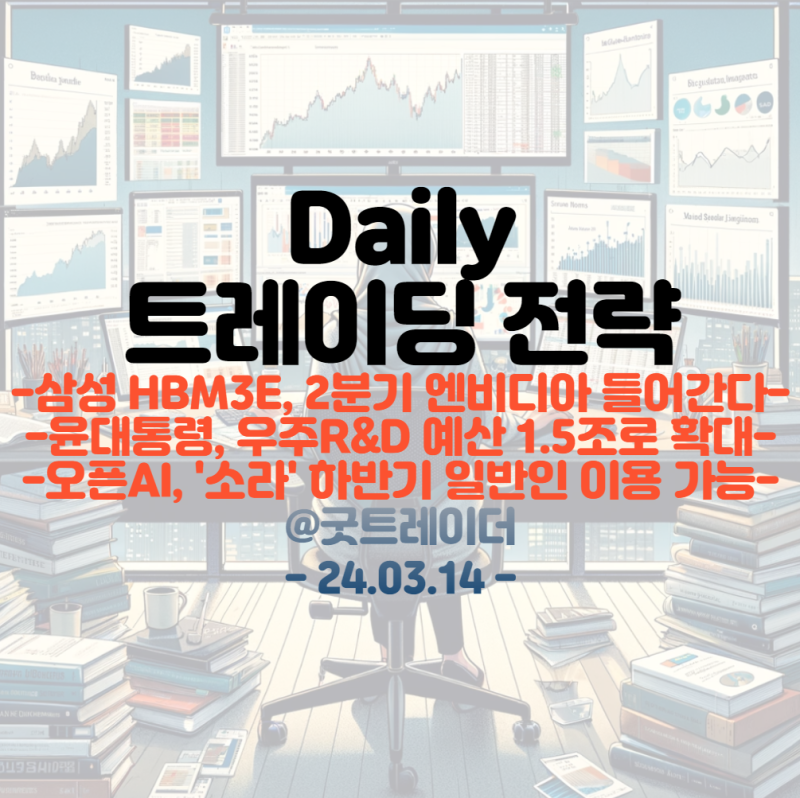 오늘의 단기 관심종목 :: 윤대통령, 우주항공 R&D 1.5조 예상 확대