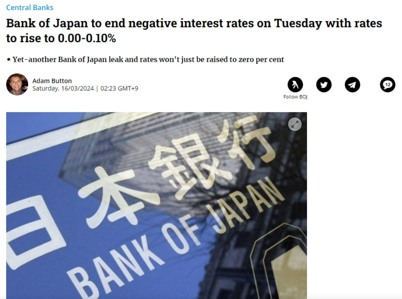 (3/18) FOMC DOT PLOT 그리고 BOJ 금리인상?