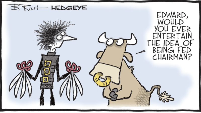 FOMC 임박! 금리는?