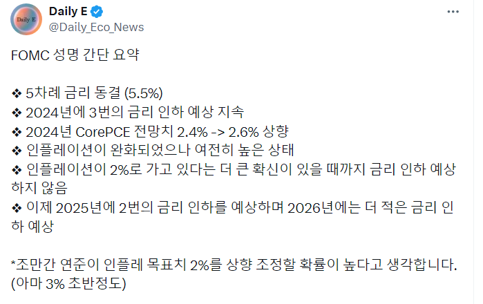 2024.03.21 FOMC & 시황 브리핑