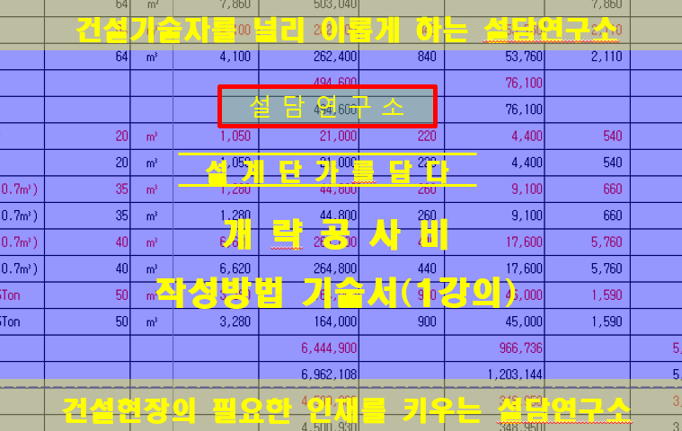 개략공사비 작성방법 기술서 1강의