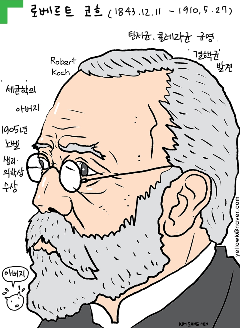 독일 미생물학자 하인리히 헤르만 로베르트 코흐 1882년 3월 24일 결핵균을 발견