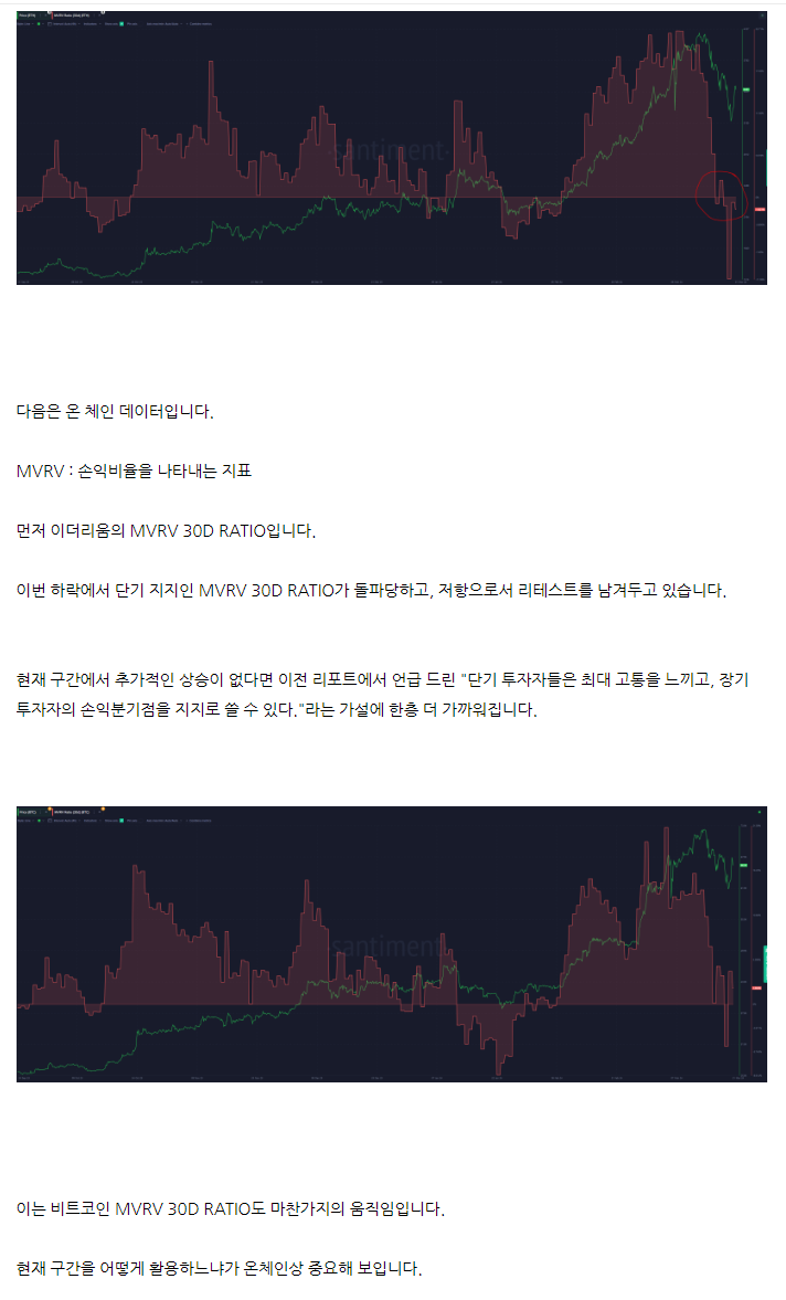 24323 비트코인 데이터 리포트