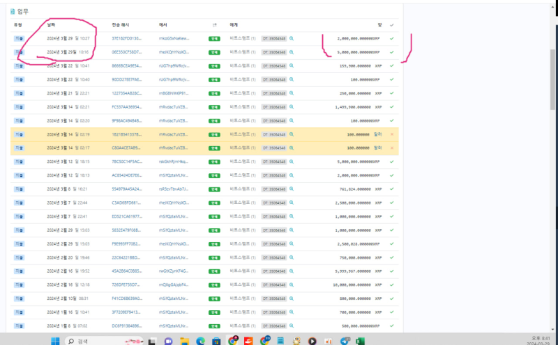 24년3월29일 21시 리플흐름상승이유