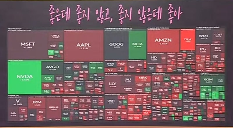 10월4일 금요일 장전뉴스반도체중동전쟁 유가금투세원전조류독감경영권분쟁해저케이블전기차 충전 관련주