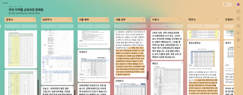 2025 고교학점제 교육과정의 분석과 학교 선택의 핵심