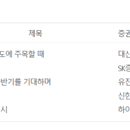 AI반도체 소외주 ISC (AI소켓) 간단 리뷰 - SK하이닉스 밸류체인