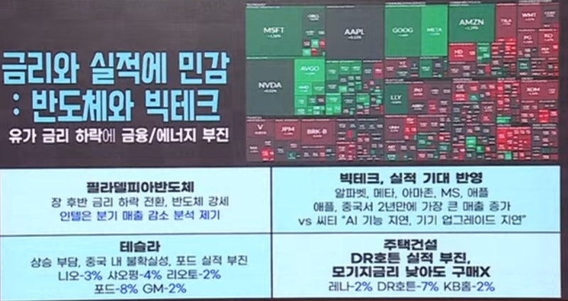 10월30일 수요일 장전뉴스비트코인반도체토스방산드론전력설비비만당뇨경영권분쟁 관련주