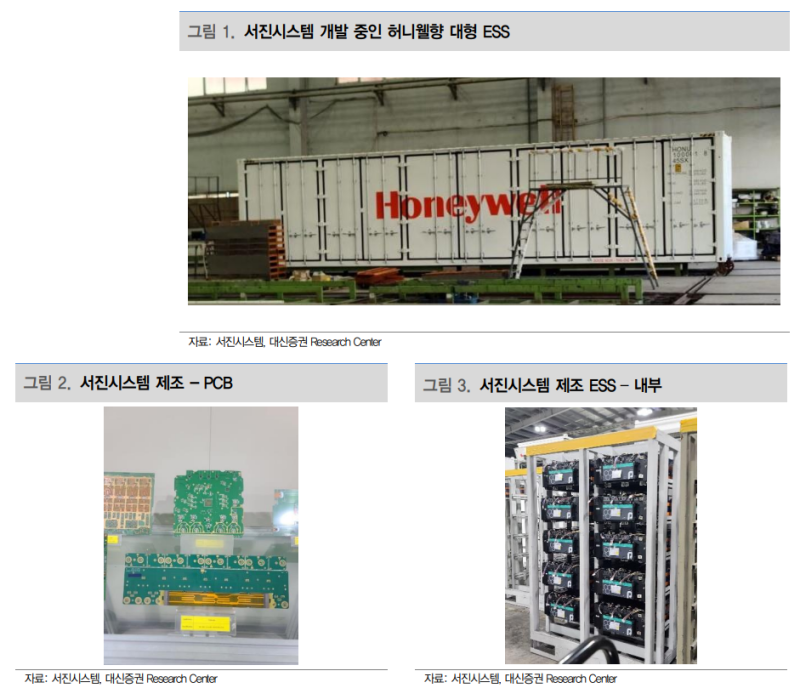 서진시스템 ESS 경쟁력, Fluence Energy, Powin Energy, 삼성SDI 신제품향 매출