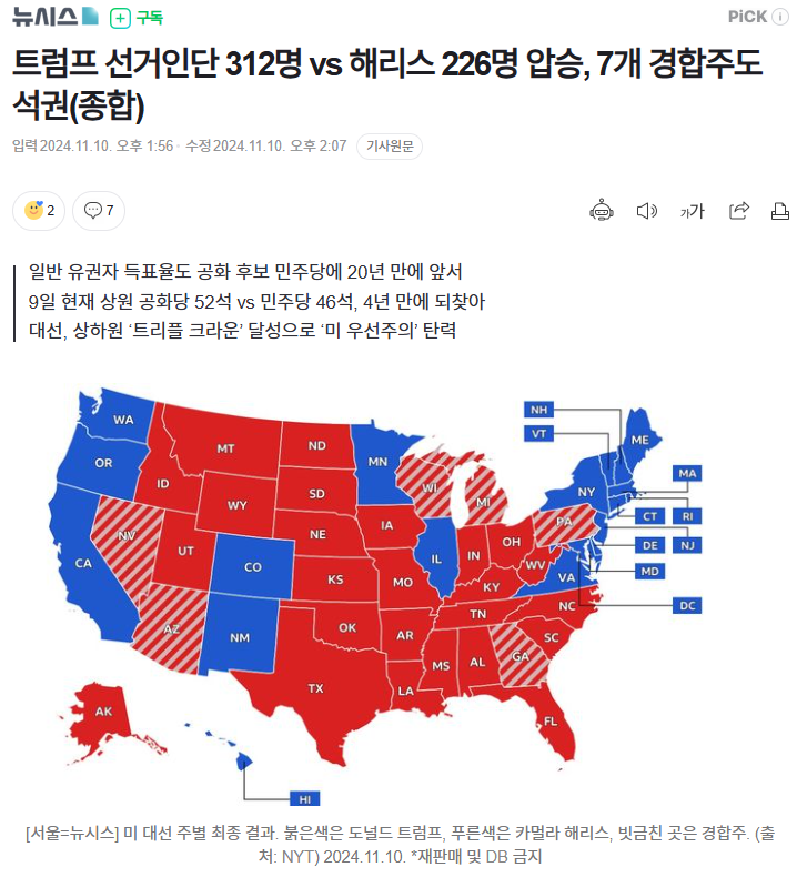 11월 2주 트럼프의 당선 어떤 영향이 있을까