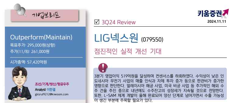 LIG넥스원 (079550) 점진적인 실적 개선 기대