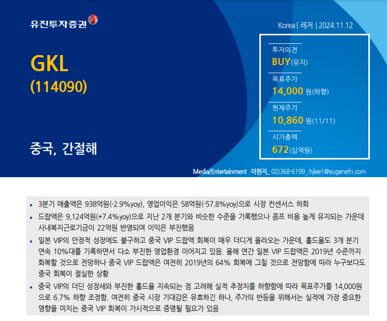 GKL(114090) 중국, 간절해