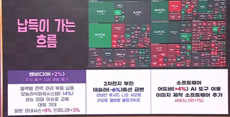 11월13일 수요일 장전뉴스가상화폐방산우주항공오징어게임조선기자재원전전력설비우크라재건 관련주
