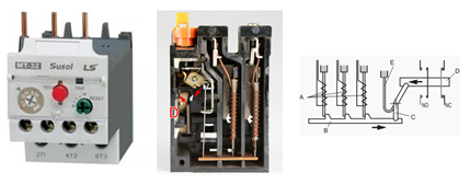 497. Thermal Overload relays with current transformers 전류 설정 계산