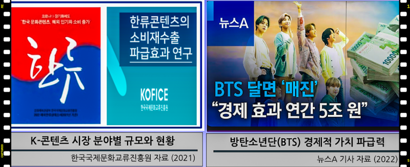 “사랑불가 프러포즈” 기획안의 목적