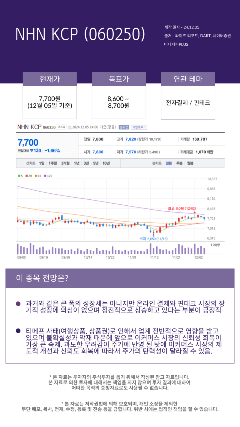 [종목 인사이트] NHN KCP, 악재는 충분히 주가에 반영이 되었다