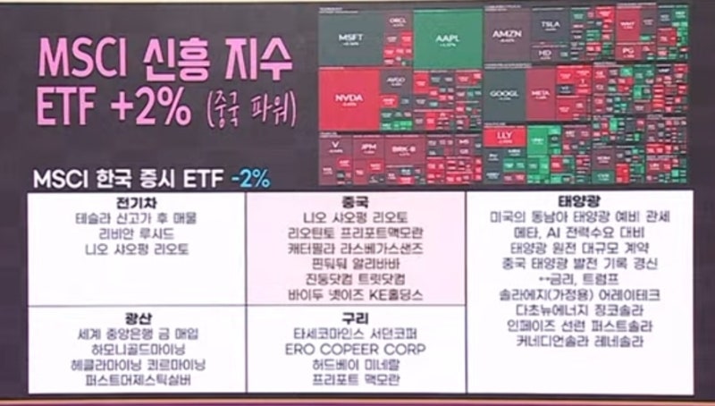 12월10일 화요일 장전뉴스탄핵정치미디어ai제약바이오리비안태양광유리기판 관련주