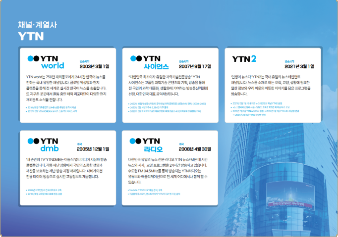 2024. 12. 10 (화), 데일리 기업분석 [YTN]