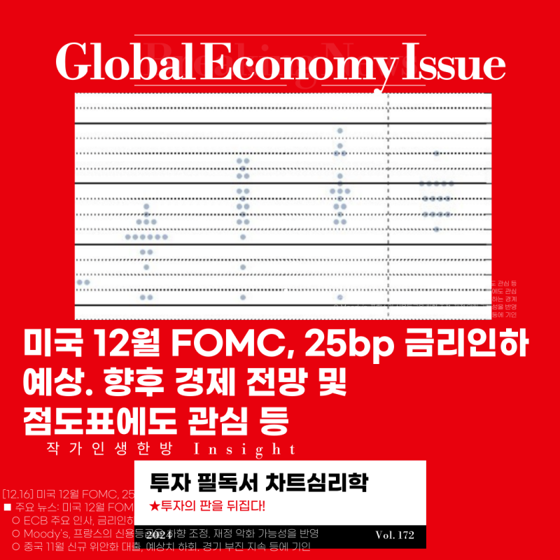 국제 경제뉴스: 미국 12월 FOMC, 25bp 금리인하 예상. 향후 경제 전망 및 점도표에도 관심 등 Insight of 차트심리학 작가 인생한방