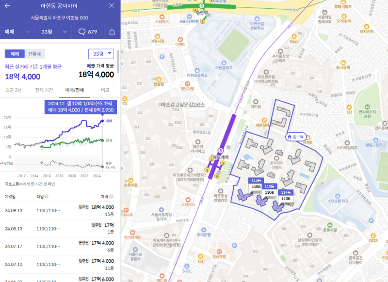 9년만에 등기 난 공덕자이