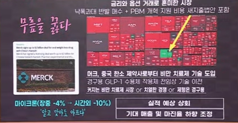 12월19일 목요일 장전뉴스펜타닐코코아오징어게임비만자율주행사이버보안치매조선주양자우크라재건천연가스 관련주