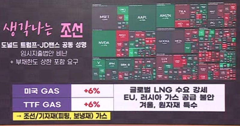 12월20일 금요일 장전뉴스반도체화장품우크라재건조선기자재로봇게임정치원전ai흑연미중분쟁 관련주