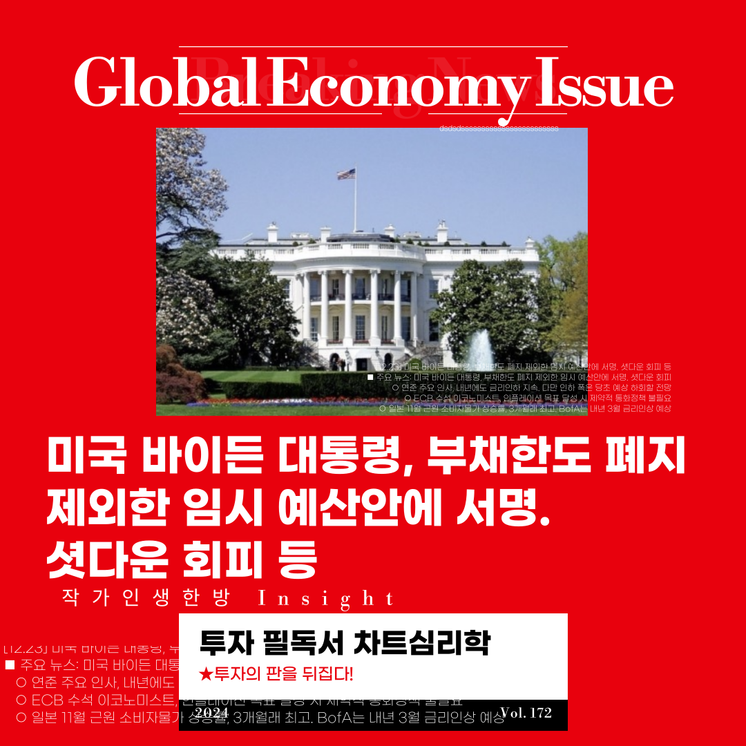 국제 경제뉴스 미국 바이든 대통령 부채한도 폐지 제외한 임시 예산안에 서명 셧다운 회피 등 Insight Of 차트심리학