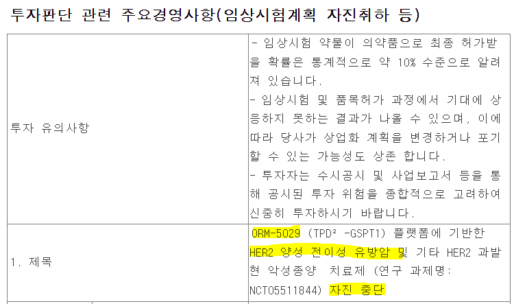 오름테라퓨틱 ORM-5029 자진취하 코멘트