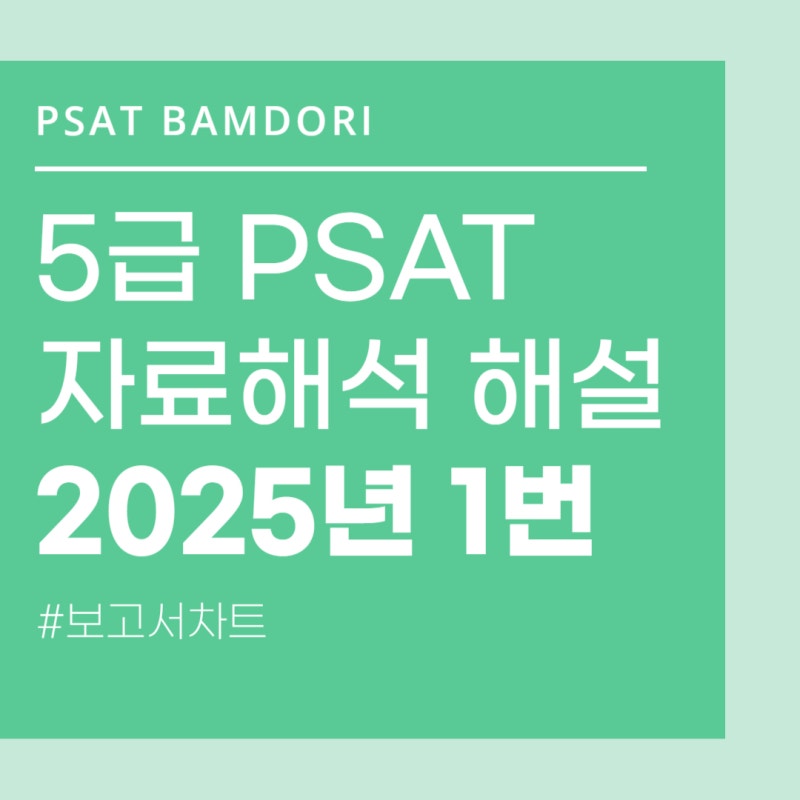 2025년 5급 PSAT 자료해석 1번 프리미엄 해설