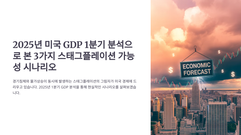 2025년 미국 GDP 1분기 분석으로 본 3가지 스태그플레이션 가능성 시나리오