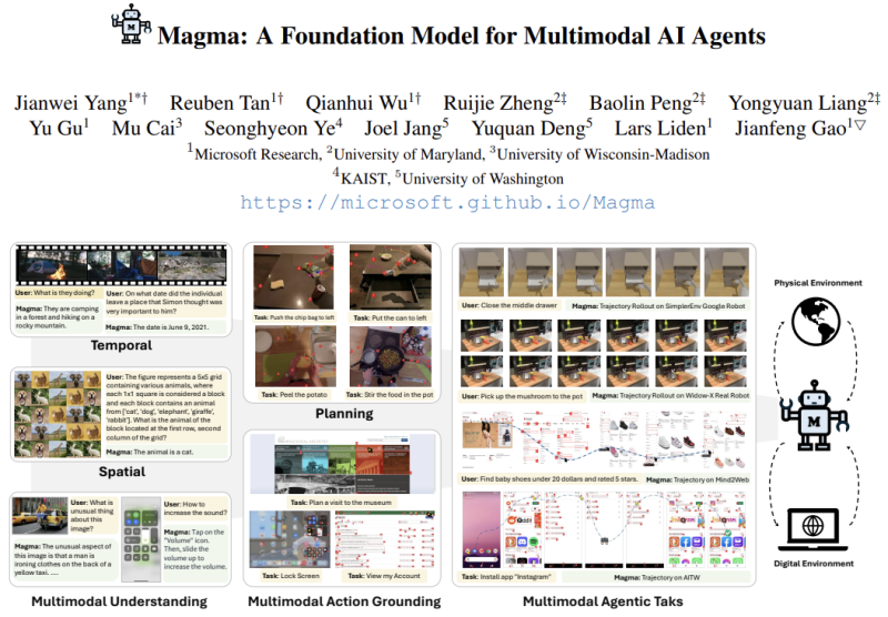 마이크로소프트의 멀티모달 모델 ‘마그마 (Magma)’ - 디지털과 현실 세계 모두를 이해하는 AI 에이전트