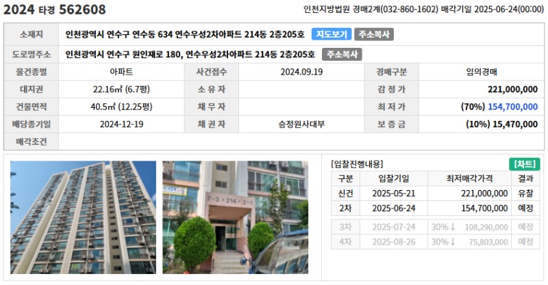 인천 연수우성2차아파트 2억 1억
