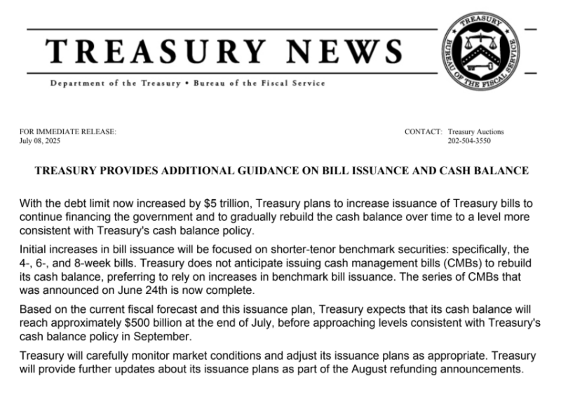 [중요] TREASURY NEWS