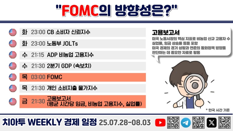 7월 다섯째주 경제일정 - FOMC 주의보