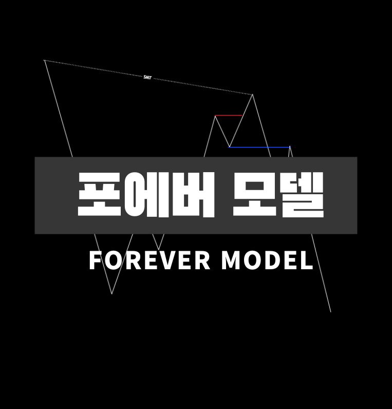 포에버 모델 (Forever Model)