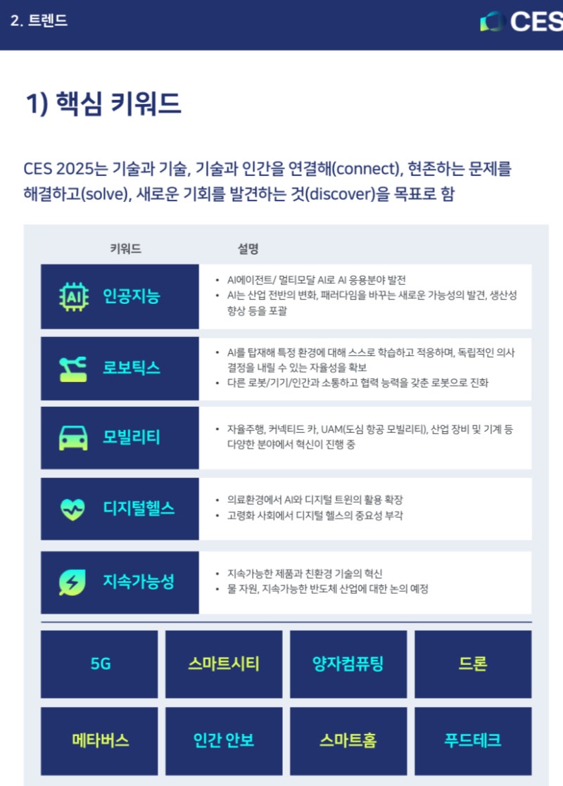 [주식핵심 체크포인트] 2025년 CES 미리보기 / KOTRA자료