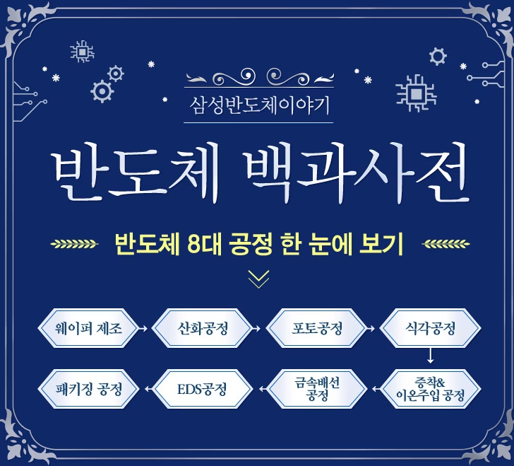 지금 AMAT에 주목하는 이유
