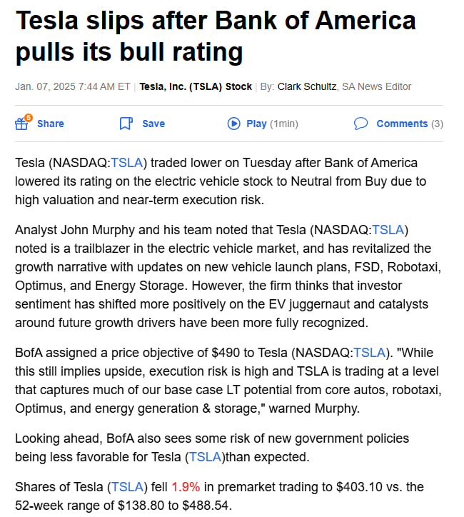(1/7) TSLA MIDNIGHT UPDATE