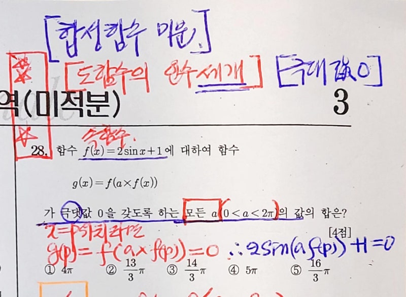 합성함수도함수인수개수와극대조건🍀k2428