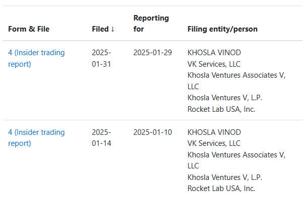 로캣랩 2025년 1월 31일 FORM4 제출 (프리미엄 전용)