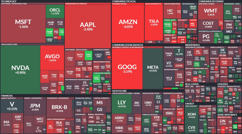 2/10 월요일 장전뉴스 (로봇/우크라재건/반도체/유리기판/Sic/AI/보안/딥시크/미중무역/관세/철강/알루미늄/음식료/대왕고래/정치테마/조선/원전/방산/양자/전력/렌터카)관련주