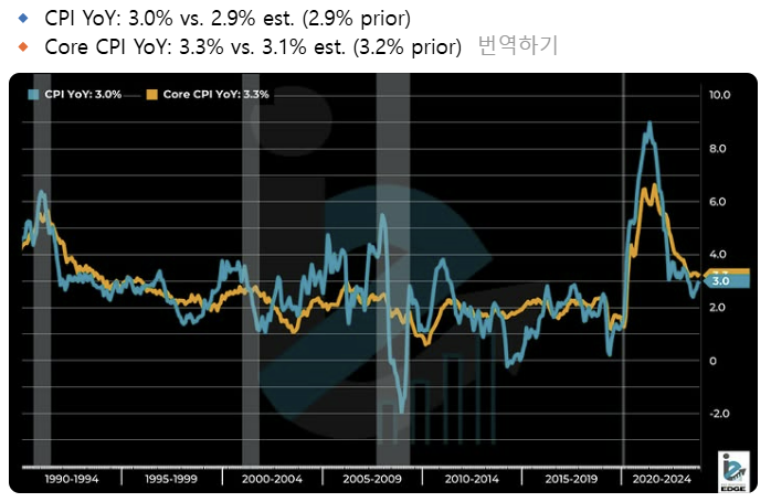 댓글 : 미국주식 2402012_애플도 로봇 시장 진출? 앱러빈, 레딧 , 로빈 후드 실적 발표