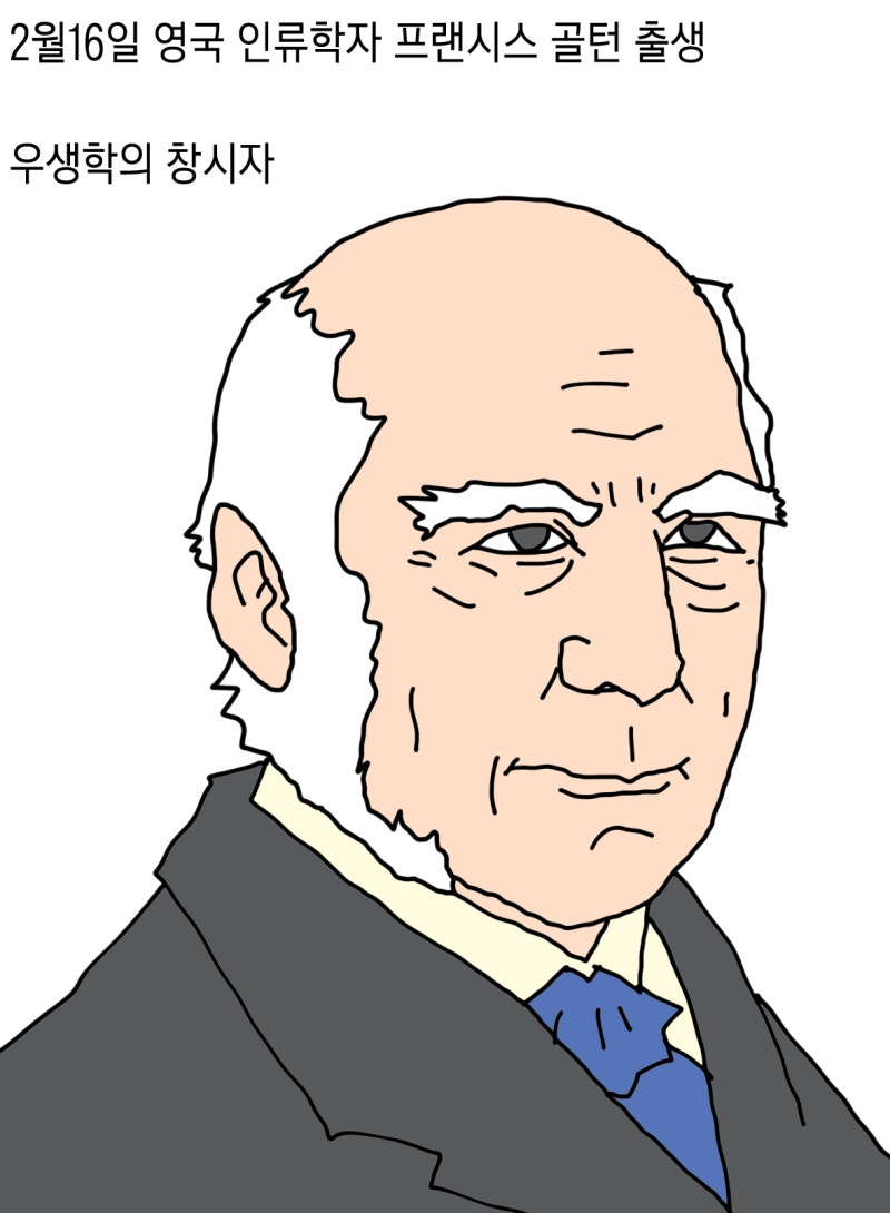 1822년 2월 16일 프랜시스 골턴 태어남
